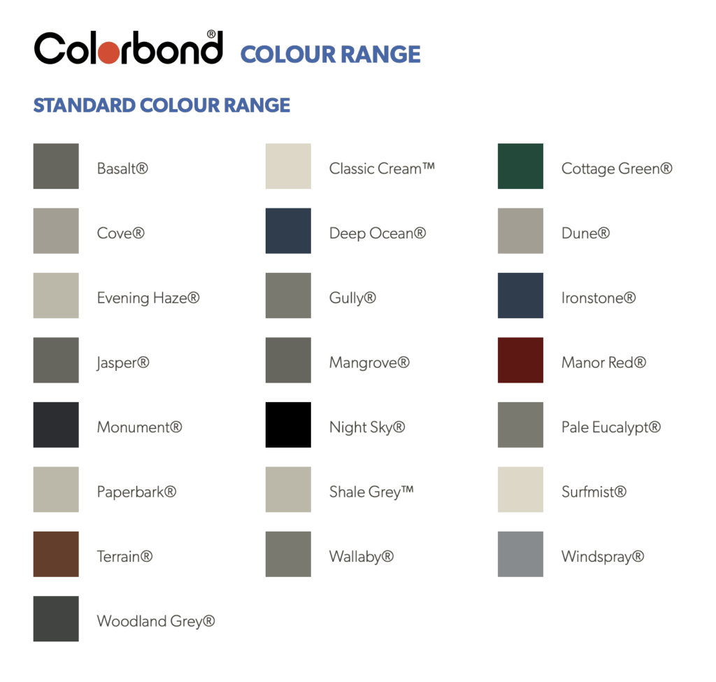 Colorbond ColorScreen® Fencing Installation - STY Metals